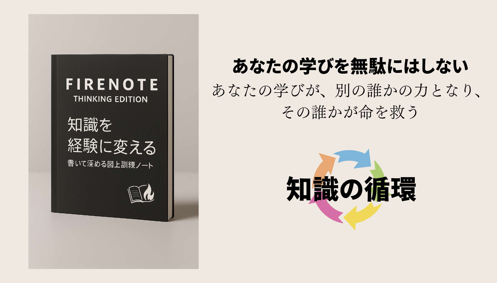 FIRENOTE Lab - オンラインサロンYOOR（ユア）